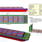 Project: Marine Design - Cybermarine India
