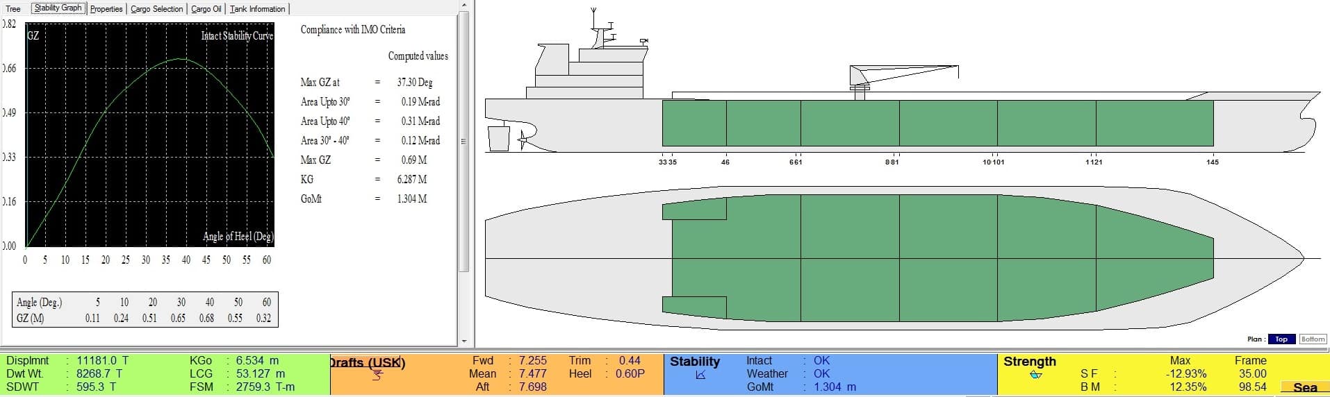 Naval Architecture - Cybermarine India