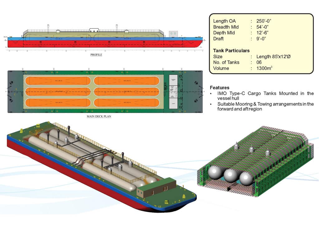 Vessel Type: LNG Barges - Cybermarine India