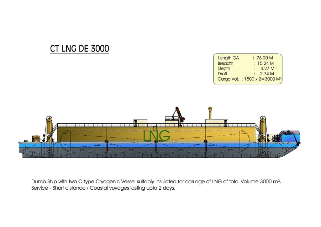 Project: Marine Design - Cybermarine India