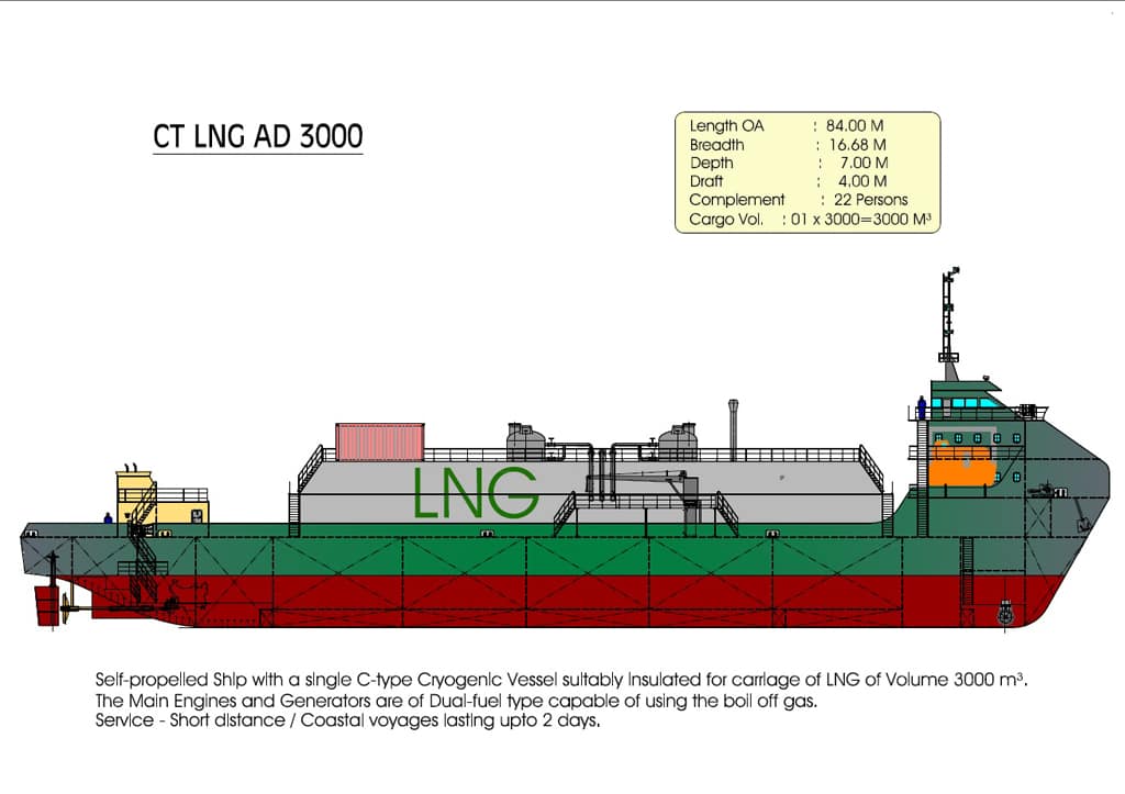 Project: Marine Design - Cybermarine India