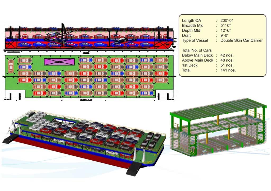 Project: Marine Design - Cybermarine India