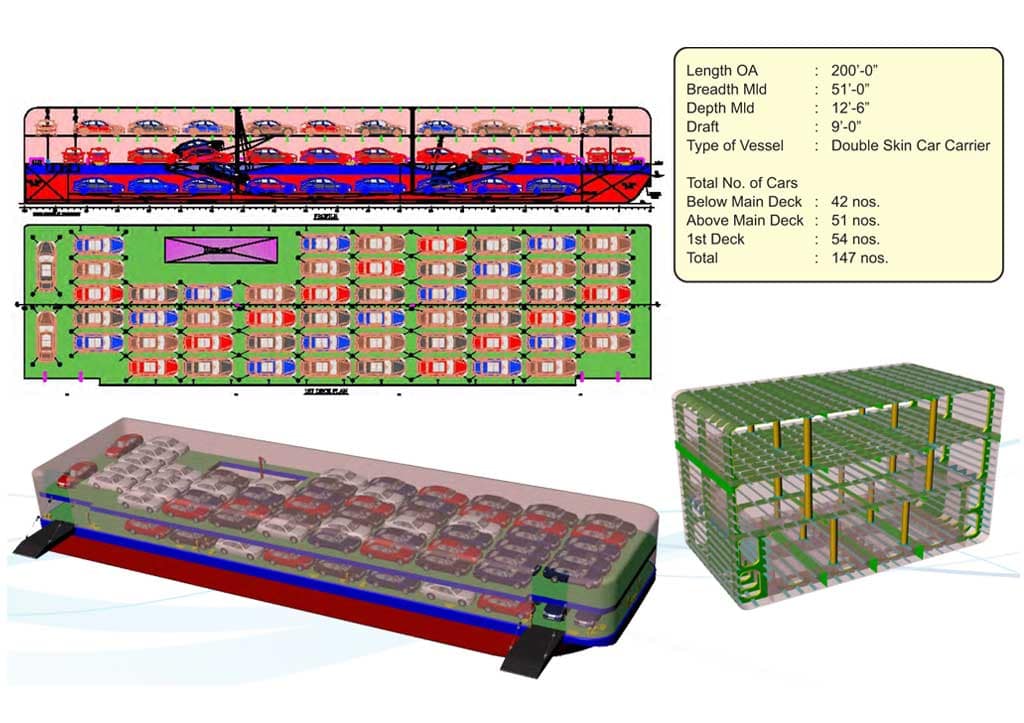 Project: Marine Design - Cybermarine India