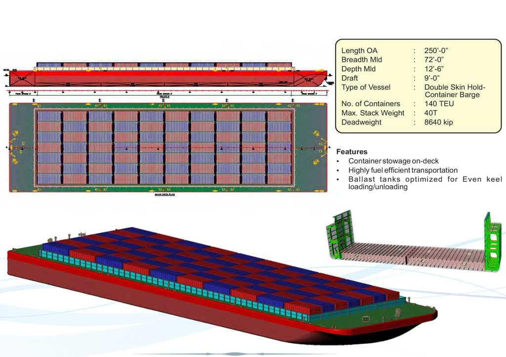 Project: Marine Design - Cybermarine India