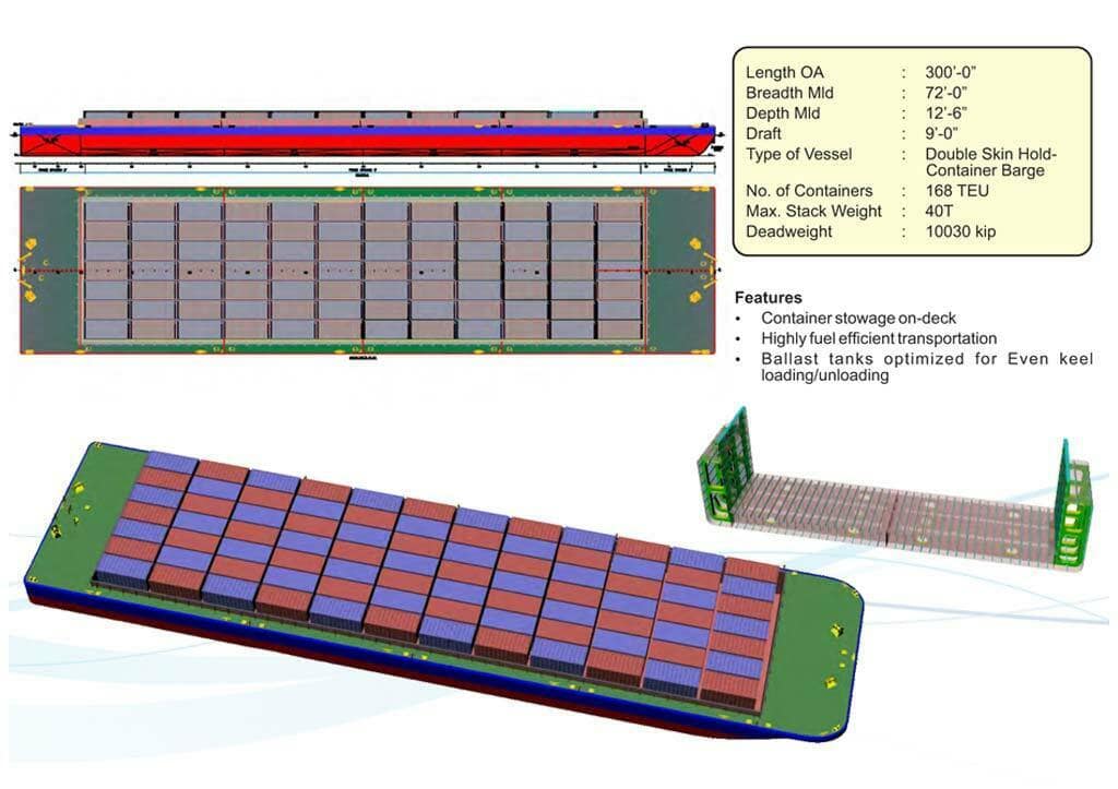Project: Marine Design - Cybermarine India