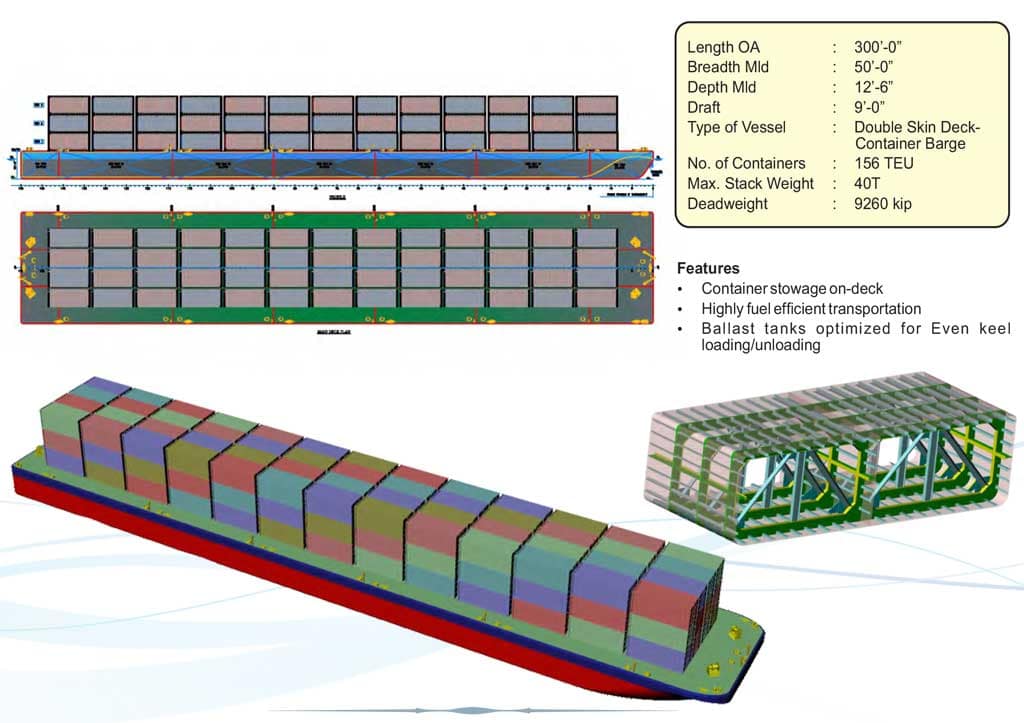 Project: Marine Design - Cybermarine India