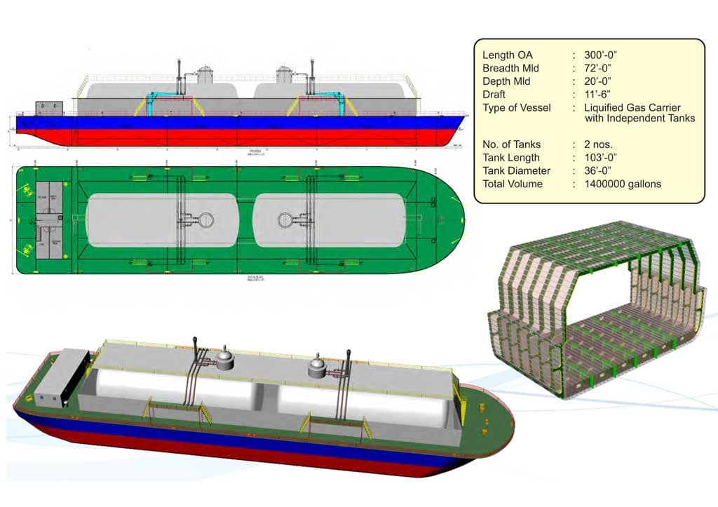 Project: Marine Design - Cybermarine India